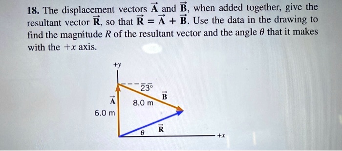 18 the displacement vectors a and b when added together give the ...