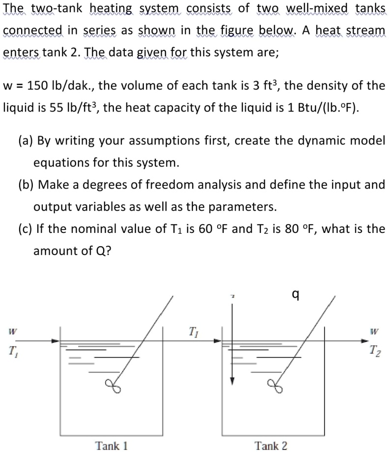 SOLVED: The two-tank heating system consists of two well-mixed tanks connected in series as ...