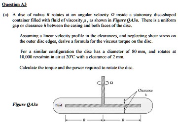 SOLVED: (a) A disc of radius R rotates at an angular velocity inside a ...