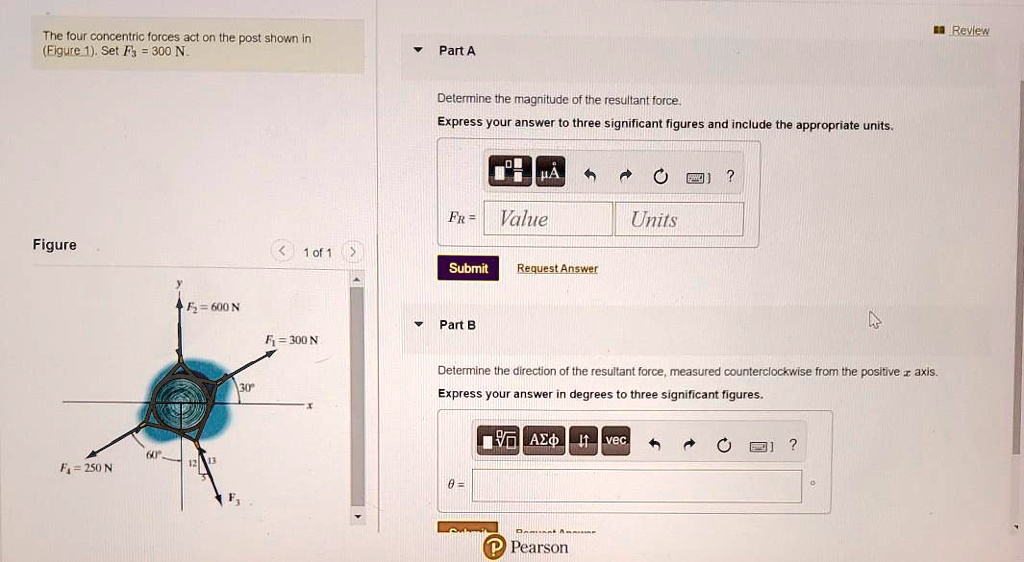 The four concentric forces act on the post shown in (Figure 1). Set F ...