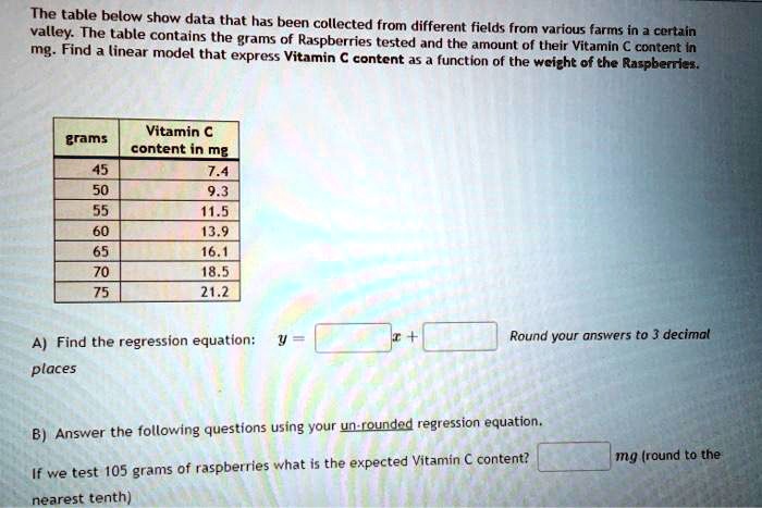 SOLVED:The table below show data that has been collected from different fields from valley: The ...