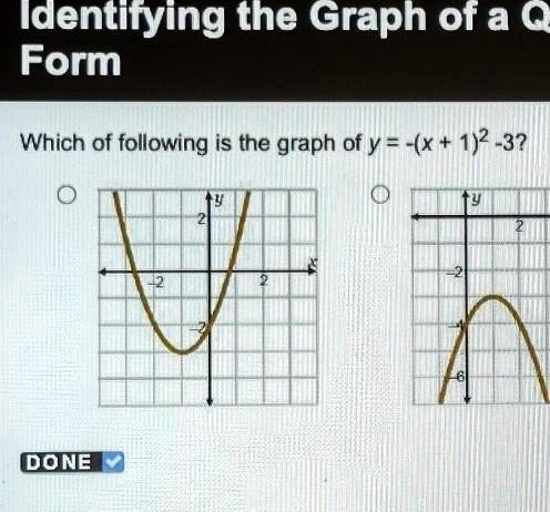 SOLVED: 'Which of following is the graph of y = -(x + 1)2 -3? o ty 2 ...