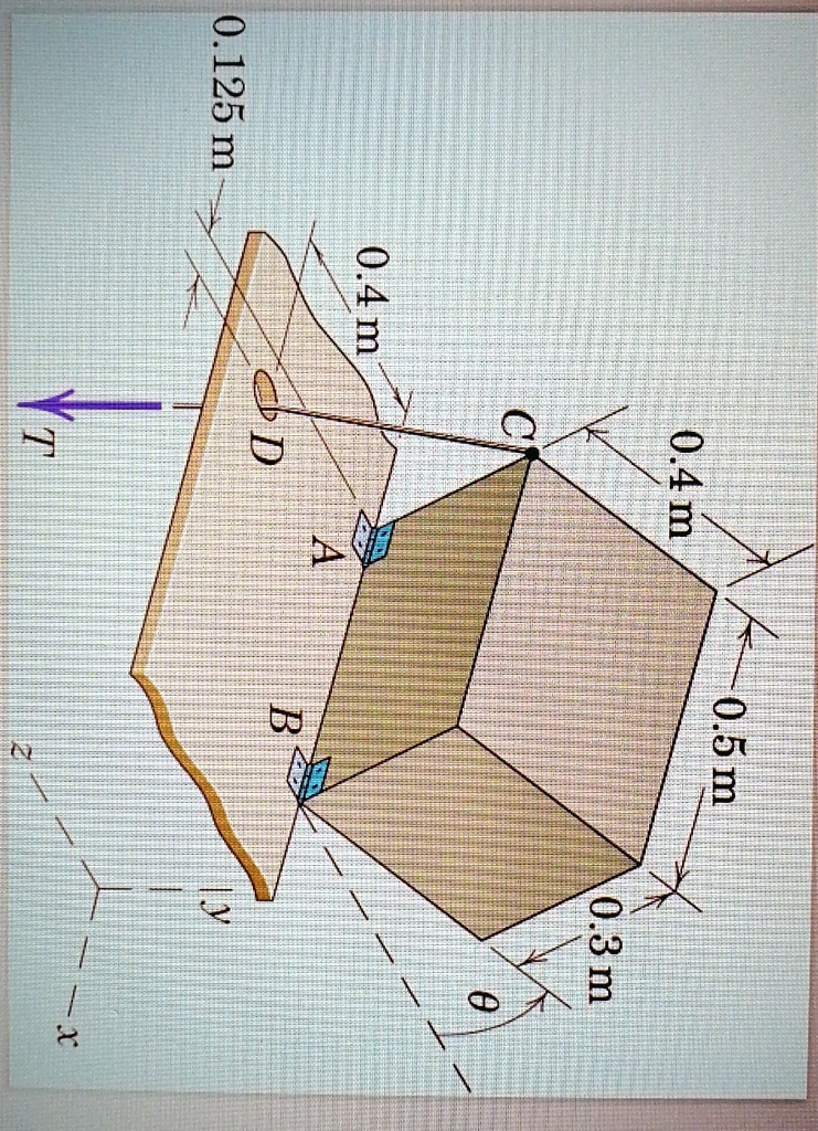 SOLVED: The 125 kg homogeneous rectangular solid is held in the ...
