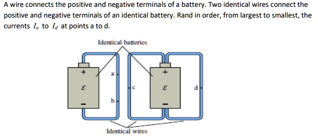 Positive And Negative Terminals Of A Battery Diagram