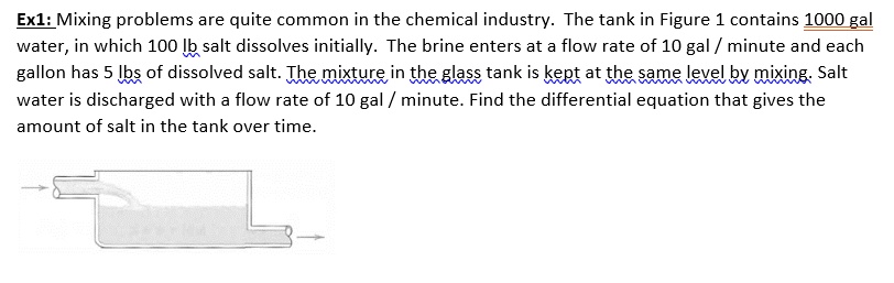 exli mixing problems are quite common in the chemical industry the tank ...