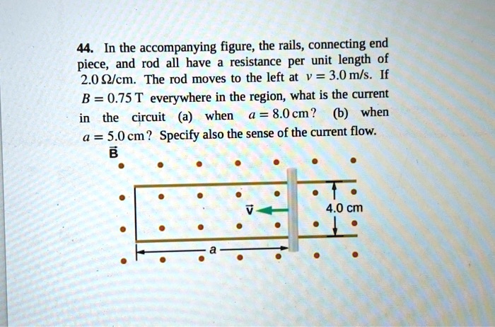 44 in the accompanying figure the rails connecting end piece and rod ...