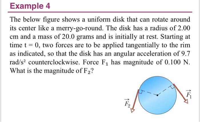 SOLVED: Example 4 The below figure shows uniform disk that can rotate around its center like ...