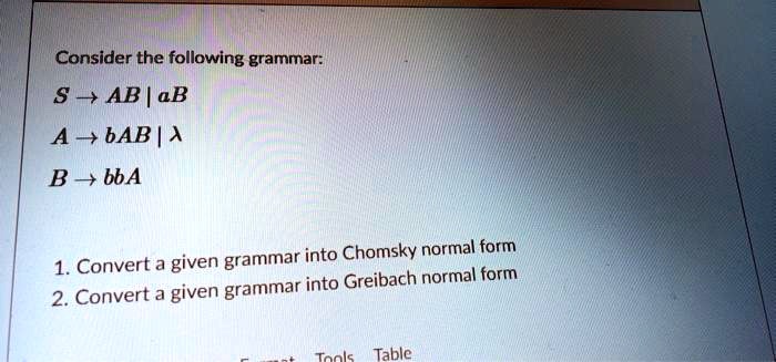 SOLVED: Consider the following grammar: S -> AB | aB A -> A+ bAB | Îµ B ...