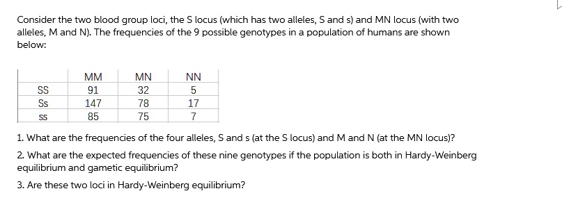 SOLVED: Consider the two blood group loci; the $ locus (which has two ...
