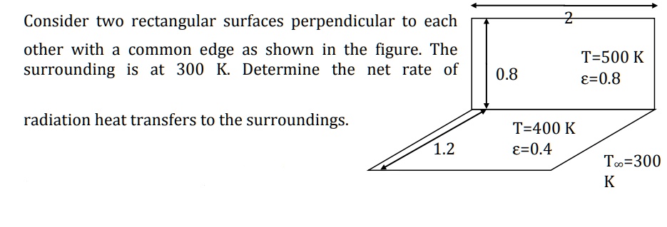 Consider two rectangular surfaces perpendicular to each 2 other with a ...