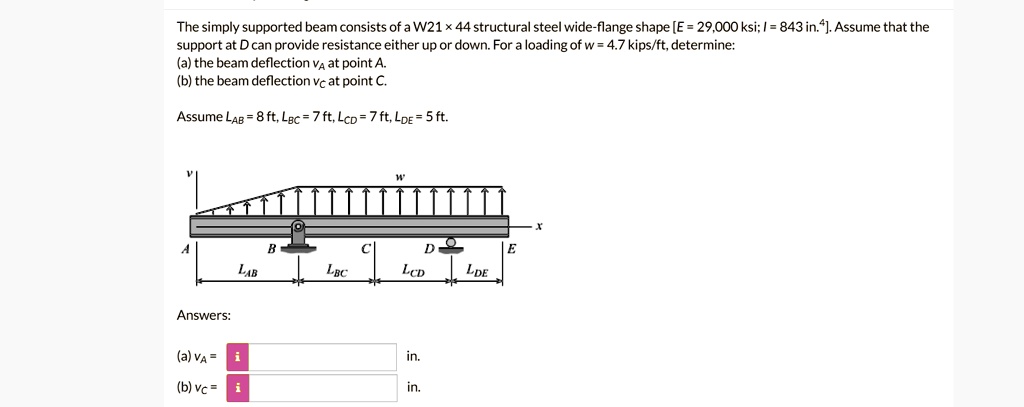 SOLVED: The simply supported beam consists of W21x44 structural steel ...