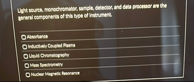 light source monochromator sample detector and data processor are the ...