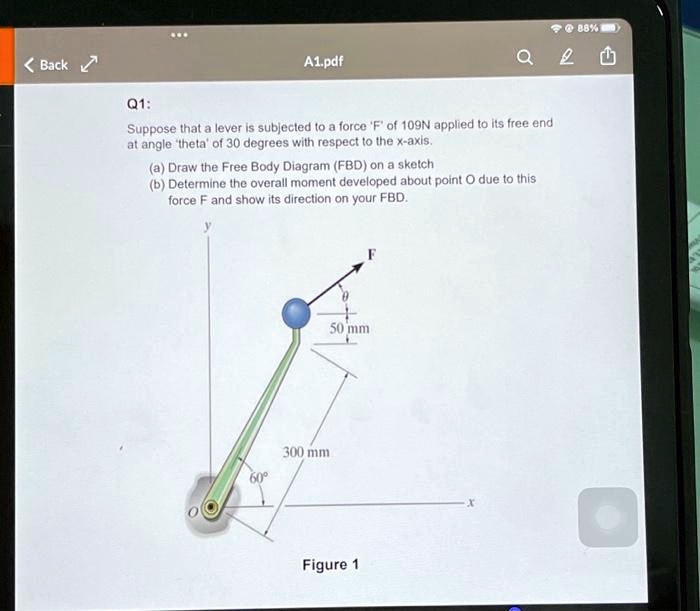 Q1: Suppose that a lever is subjected to a force 'F' of 109N applied to ...