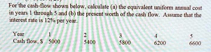 SOLVED: For the cash flow shown below, calculate (a) the equivalent ...
