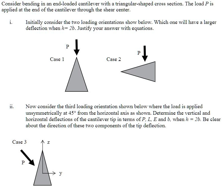 SOLVED: Consider bending in an end-loaded cantilever with a triangular ...