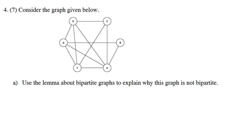 4. (7) Consider the graph given below. a) Use the lemma about bipartite graphs to explain why ...