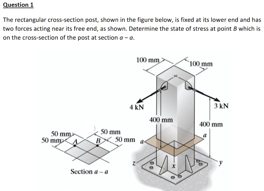 Question 1 The rectangular cross-section post, shown in the figure ...