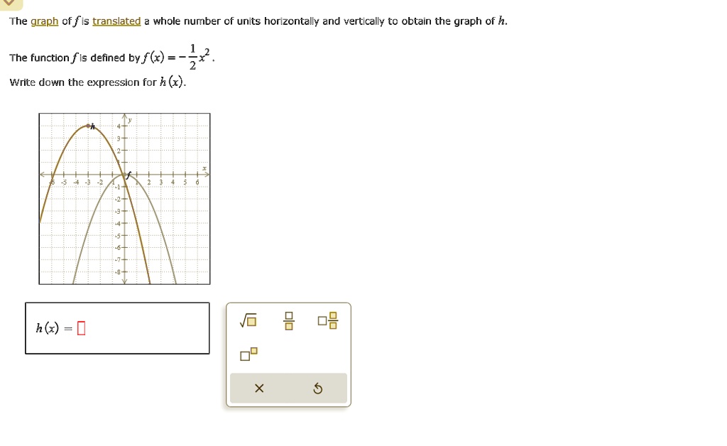 The graph of *f* is translated a whole number of units horizontally and vertically to obtain the ...