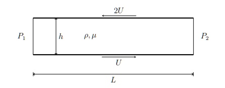 SOLVED: Consider the flow between two parallel plates as shown in ...
