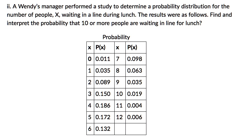 ii. A Wendy's manager performed a study to determine a probability ...