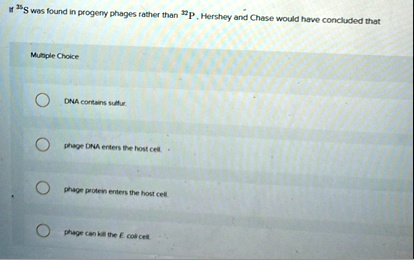 if 35s was found in progeny phages rather than 32p hershey and chase ...