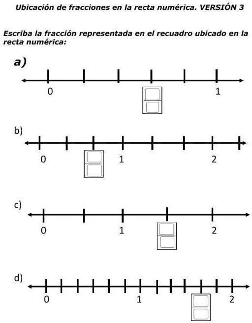 SOLVED: nesesito saber las respuestas de esto Ubicación de fracciones ...