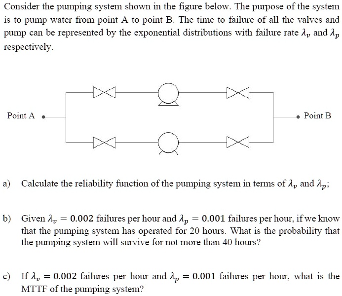 SOLVED: Consider the pumping system shown in the figure below. The ...
