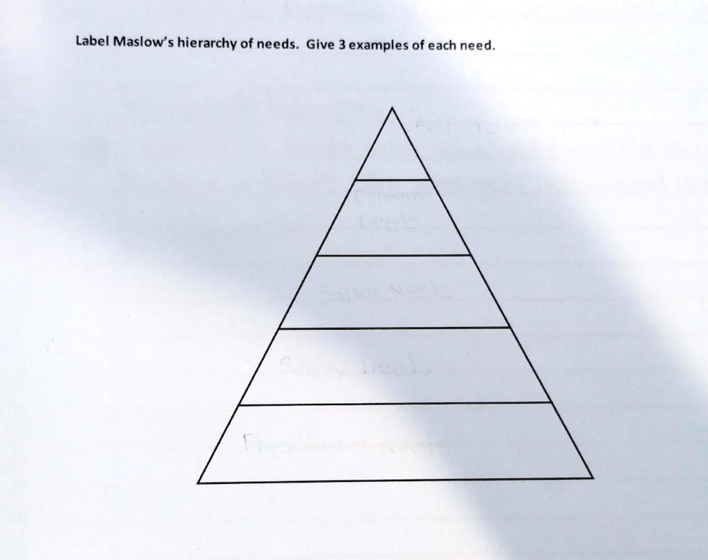 SOLVED: give 3 example for each level please Label Maslow's hierarchy of needs.Give 3examples of ...
