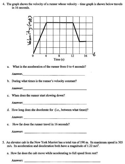 4. The graph shows the velocity of a runner whose velocity-time graph ...