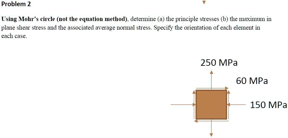 Problem 2 Using Mohr's circle (not the equation method), determine (a) the principle stresses (b ...