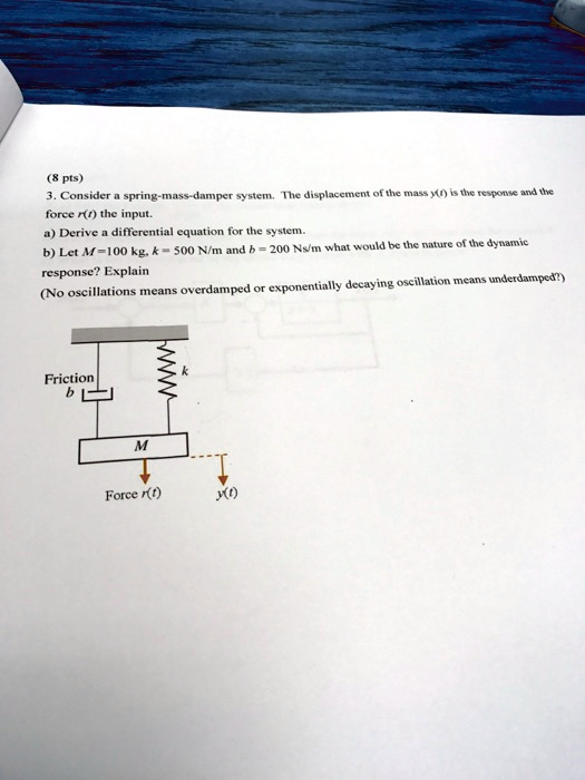 SOLVED: 3. Consider a spring-mass-damper system. The displacement of ...