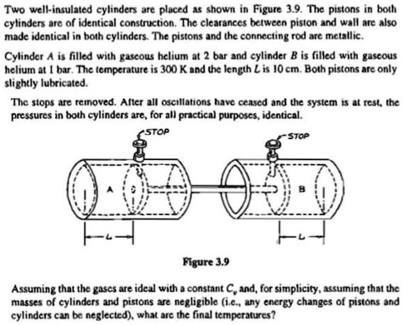 Two well-insulated cylinders are placed as shown in Figure...