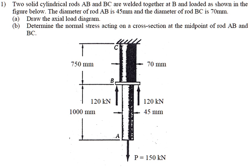 1) Two solid cylindrical rods AB and BC are welded together at B and ...