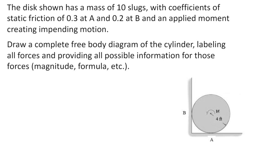SOLVED: The disk shown has a mass of 10 slugs, with coefficients of ...