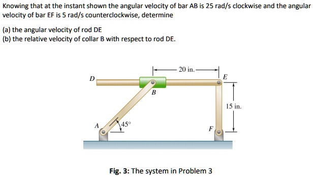 Solved Knowing That At The Instant Shown The Angular Velocity Of Bar Ab Is 25 Rad S Clockwise