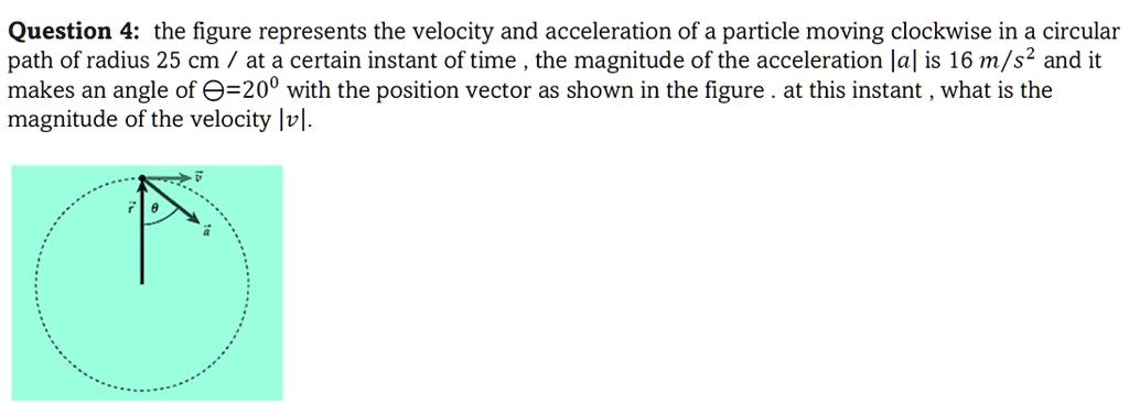 SOLVED: Question 4: the figure represents the velocity and acceleration of a particle moving ...
