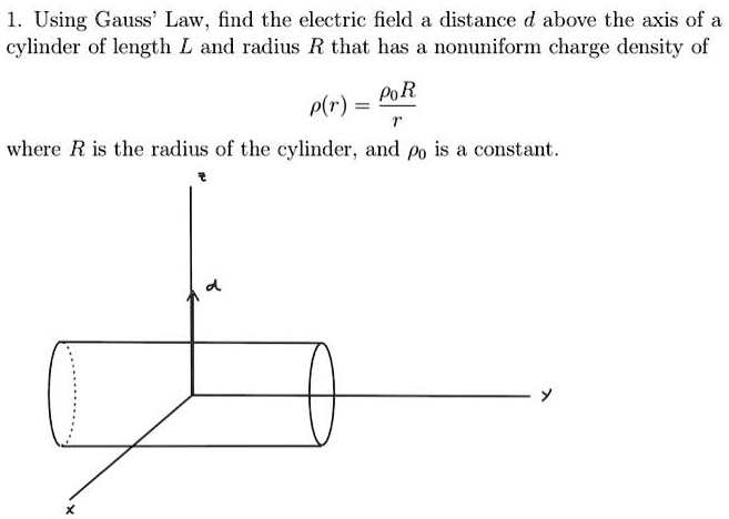 SOLVED: Using Gauss' Law, find the electric field a distance d above ...