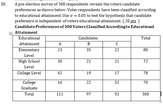 SOLVED:Apre-election survey of 300 respondents reveals the voters ...