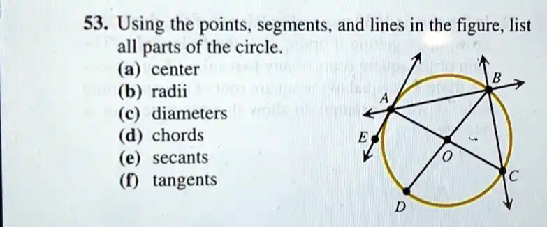 SOLVED: 53. Using the points, segments, and lines in the figure, list all parts of the circle ...