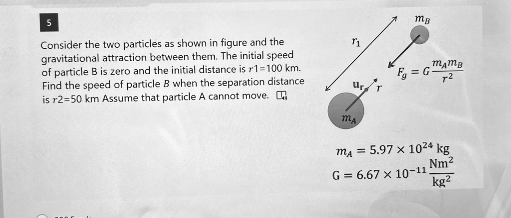 5 consider the two particles as shown in the figure and the ...
