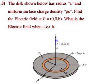 SOLVED: The disk shown below has radius a and uniform surface charge ...