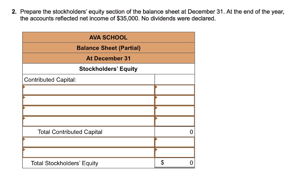 SOLVED: 2. Prepare the stockholders' equity section of the balance ...