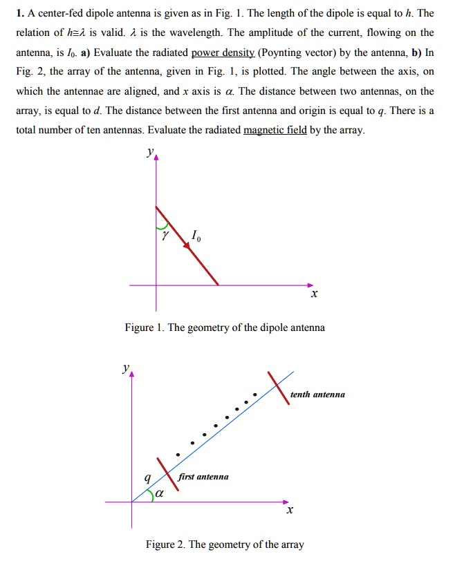 SOLVED: 1. A center-fed dipole antenna is given as in Fig. 1. The ...