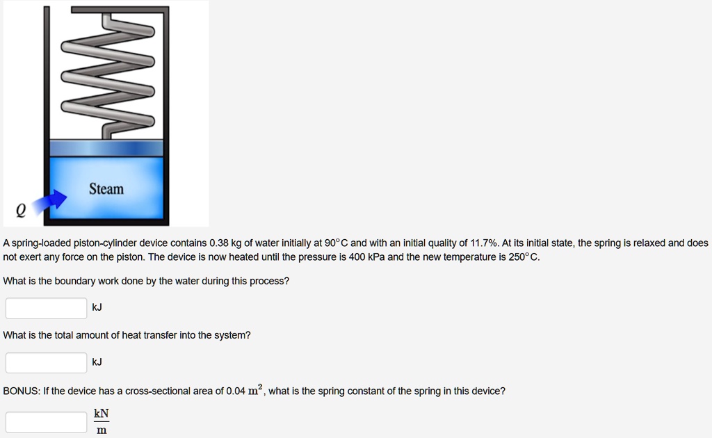SOLVED: A spring-loaded piston-cylinder device contains 0.38 kg of ...