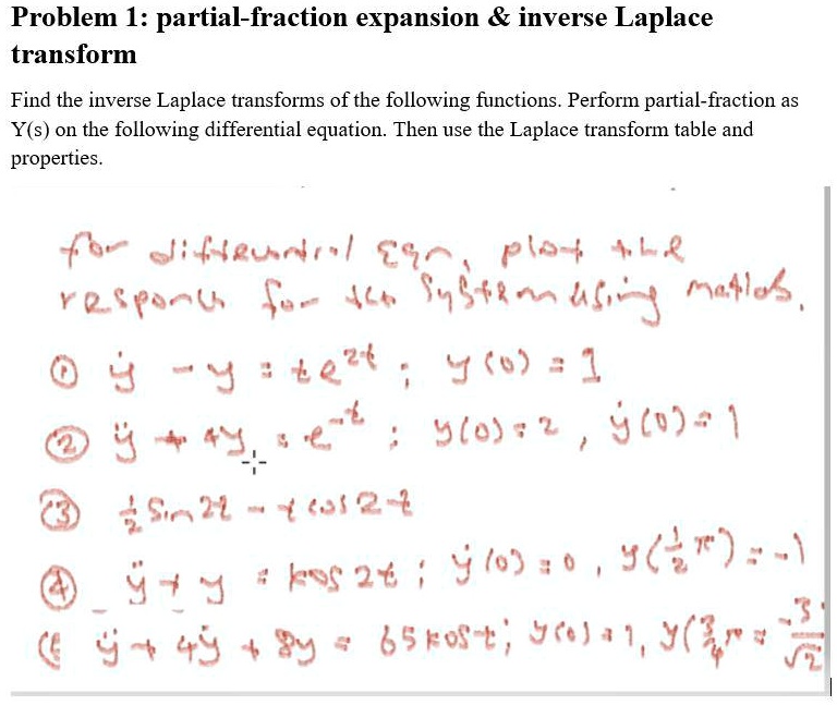 SOLVED: Problem 1: Partial-fraction expansion inverse Laplace transform Find the inverse Laplace ...