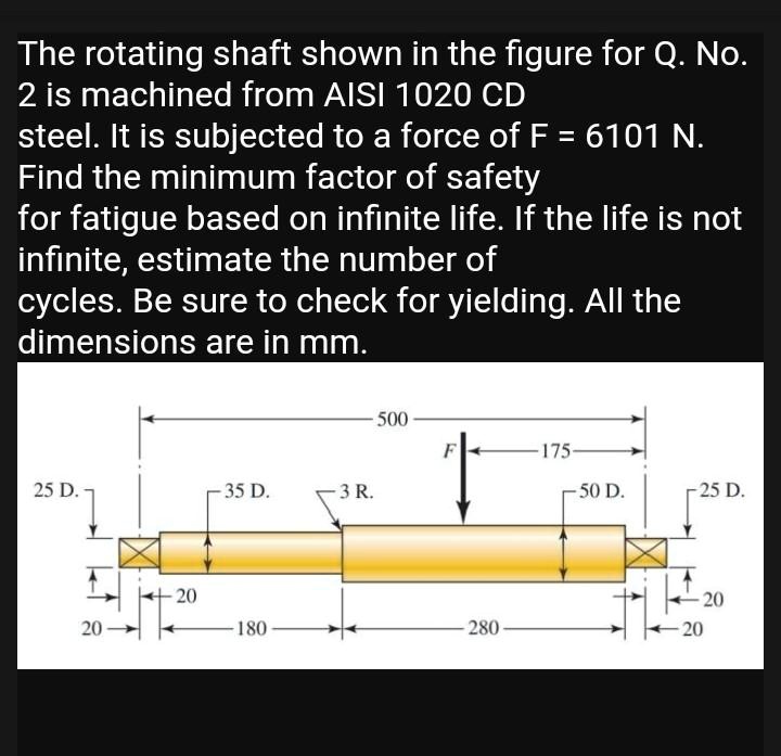 SOLVED: The rotating shaft shown in the figure for Q. No. 2 is machined ...