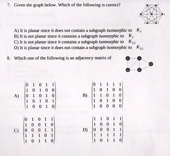 SOLVED: Given the graph below. Which of the following is correct? A) It is planar since it does ...