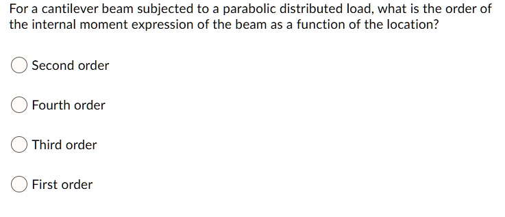 SOLVED: For a cantilever beam subjected to a parabolic distributed load, what is the order of ...