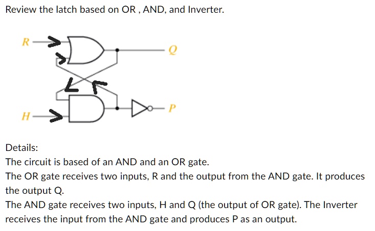 review the latch based on or and and inverter details the circuit is ...