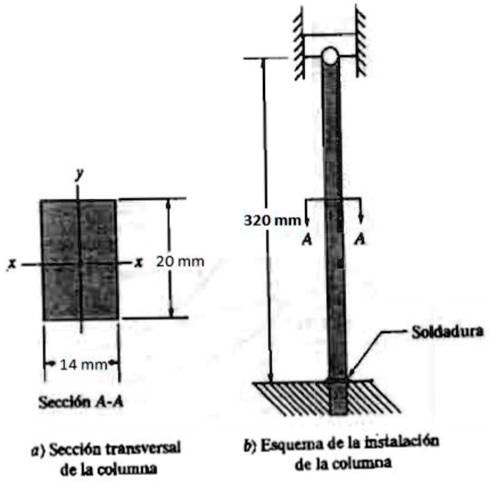 SOLVED: Determine the critical load on a column made of steel with a ...